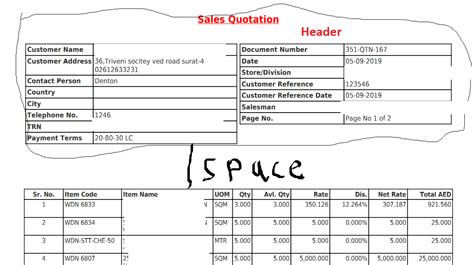 Php Mpdf Remove Space Between Header And Body Content Stack Overflow