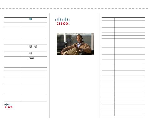 Cisco 7941g Manual 2 Sider