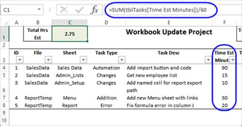 Track Project Tasks In Excel Contextures Blog
