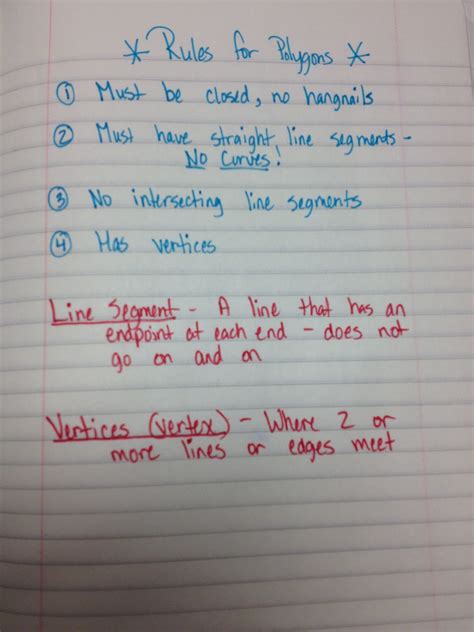 The 4th Grade May Niacs Polygons