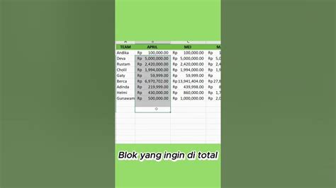 Hack Sum Di Excel Excel Exceltricks Word Office Indonesia