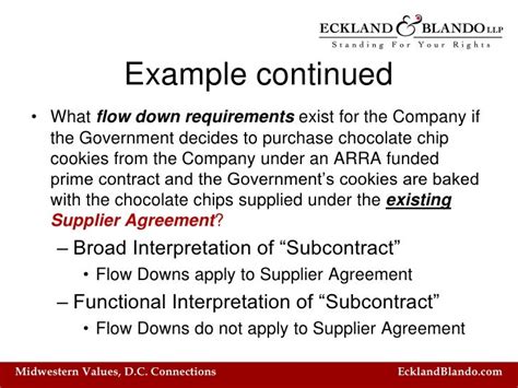 Z Subcontracting And Flow Down Clauses Whats In Your Contract