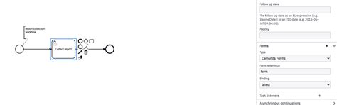 Camunda Modular Version 7 User Task Forms Discussion And Questions