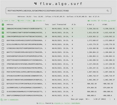 flow algo surf blockchain analysis tool track algo inflow and