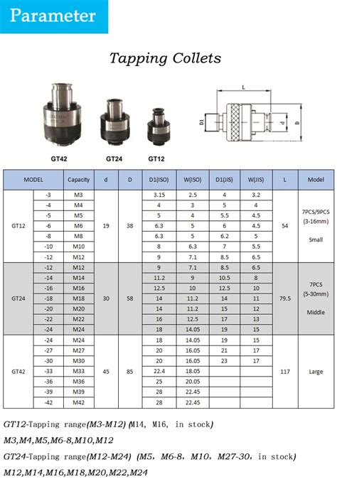 Iso Standard Gt12 Tap Collets And Taper Holder Tapping Collet Buy Morse Taper Collet Tap