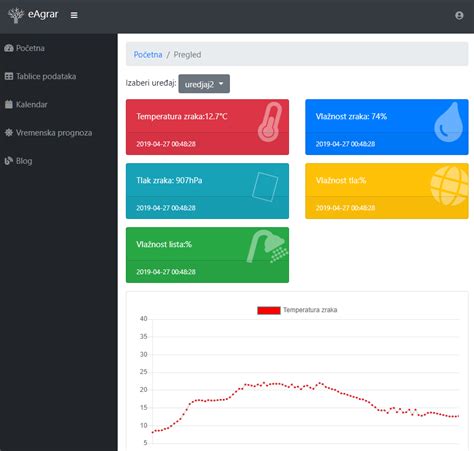 LoRa Based Plant Monitoring Hackaday
