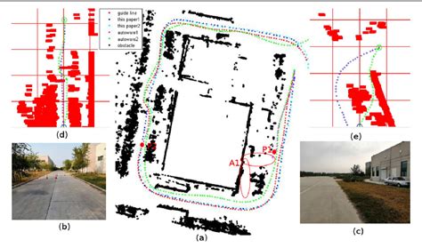 Figure 11 From An Improved A Star Based Path Planning Algorithm For