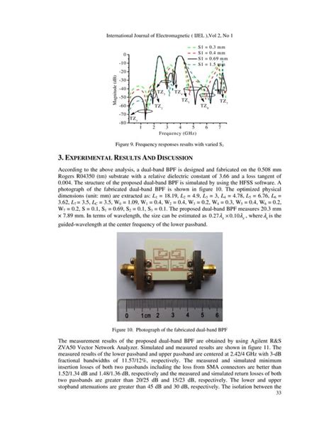 Compact Dual Band Bandpass Filter Based On Stub Loaded Rectangular Loop Stepped Impedance