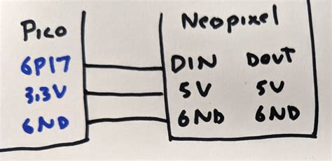 Programming The Pico In Circuit Python Mechatronics At Northwestern