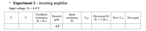 experiment 2 inverting amplifier in this experiment
