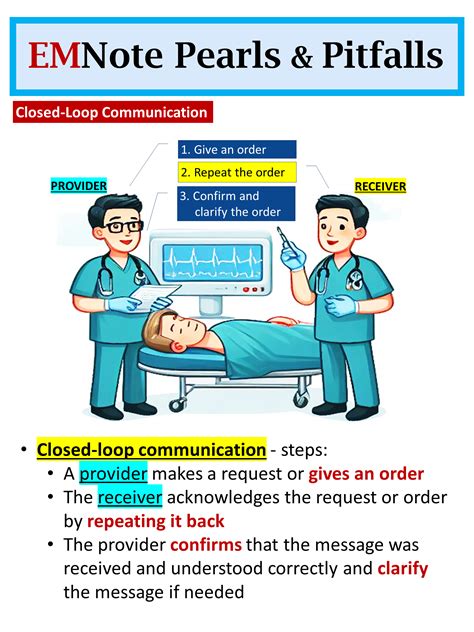 Closed Loop Communication Shortsyiqza4cwhdc R