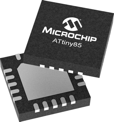 IoT Development Kits