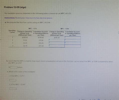 Solved The Multiplier Process Depicted In The Following Chegg Com