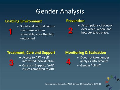 Ppt Structural Interventions Powerpoint Presentation Free Download