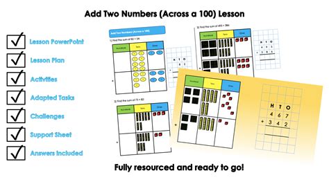 Year 3 Addition And Subtraction Add Two Numbers Across A 100 Lesson Teaching Resources