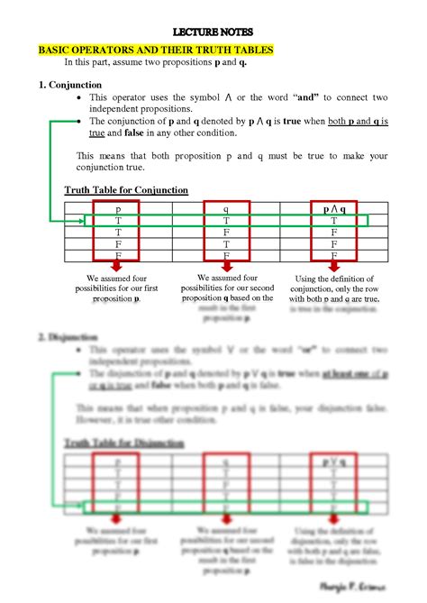 SOLUTION Propositional Logic Basic Operators And Truth Tables Studypool