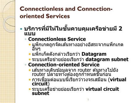 Ppt Chapter 10 Routing Algorithm Congestion Qos Powerpoint Presentation Id7089124