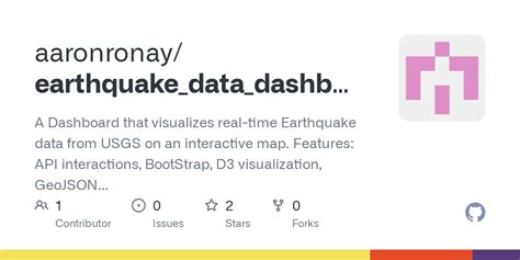 Github Aaronronayearthquakedatadashboardvisualization A
