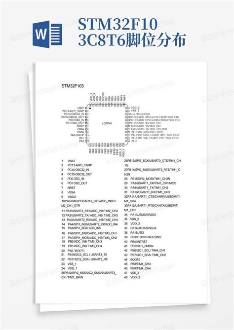 Stm32f103c8t6脚位分布word模板下载编号lwgdvpde熊猫办公