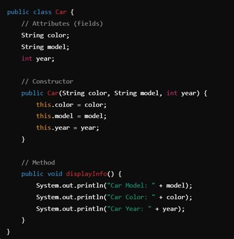 Yelchuri Madhuri On Linkedin 1 Object Oriented Programming Oops Concept In Java By