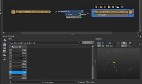 How Add Unique Idvalue To An Element Community