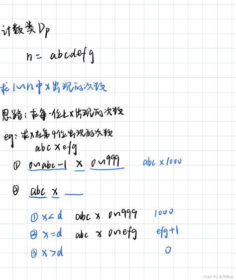 动态规划（数位统计dp） csdn博客