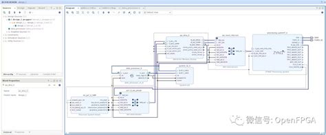 使用 Dma 在 Fpga 中的 Hdl 和嵌入式 C 之间传输数据 Fpga 开发圈
