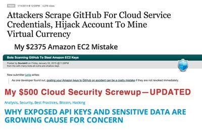 Protecting Your Keys From Github Envato Tuts