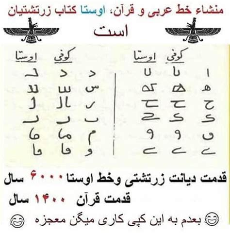 Michael Parsi On Linkedin تاثیر مستقیم زبان پارسی میانهپهلوی بر حروف