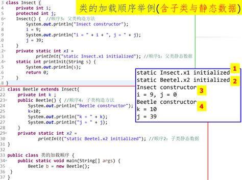 南邮java期末复习下 面向对象oop Csdn博客 南邮java期末复习下 面向对象oop Csdn博客