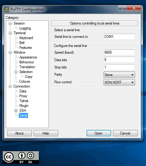 What Is Putty And Some Useful Tips To Use It Easily