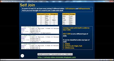 14 Self Join In Sql Server Youtube