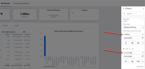 Using Date Filters To View Data Trends From A Specific Period In Mews