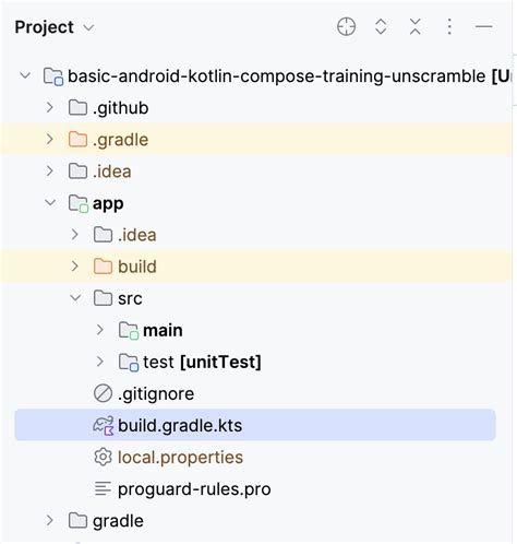 Write Unit Tests For Viewmodel Android Developers Write Unit Tests For Viewmodel Android Developers