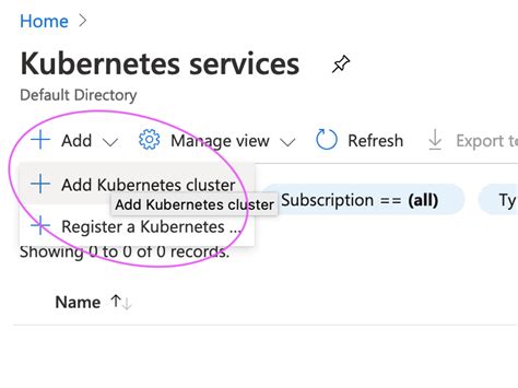 Coaching On Devops And Cloud Computing How To Create Aks Cluster In The Azure Portal How To