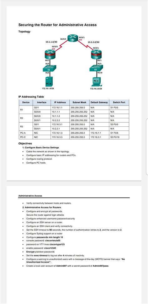 Solved Securing The Router For Administrative Chegg Com