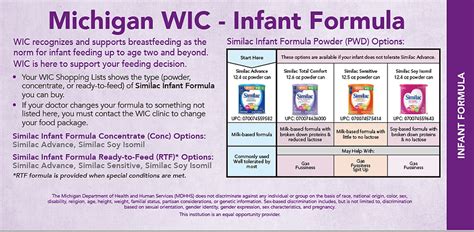 Wic Program Tuscola County Health Department Mi