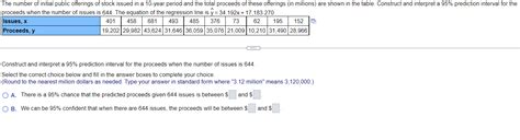 Solved Construct And Interpret A Prediction Interval For Chegg