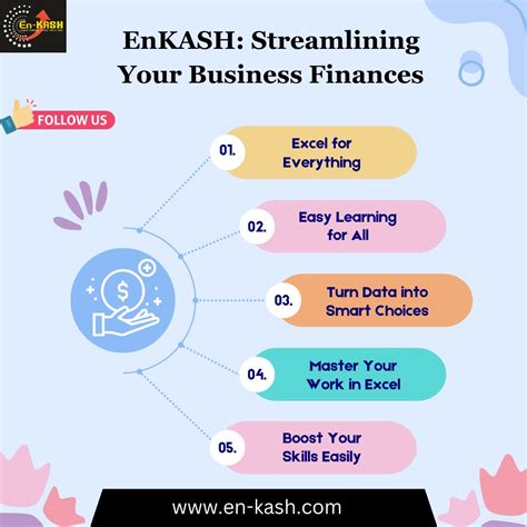 Enkash On Linkedin Exceltips Dataanalytics Businessproductivity