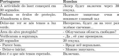 1 Extract Of Sentence Level Alignment Performed Using Portuguese And