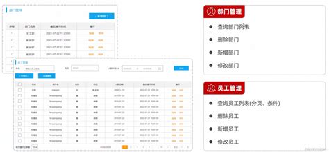 Java Web学习笔记80——web后端开发案例web 后端 开发 案例 Csdn博客 Java Web学习笔记80——web后端开发案例web 后端 开发 案例 Csdn博客