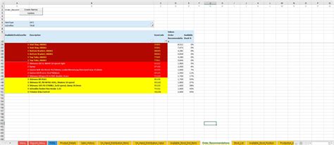Ddmrp In Excel Starter Pack Screen Shot Gallery Production Scheduling