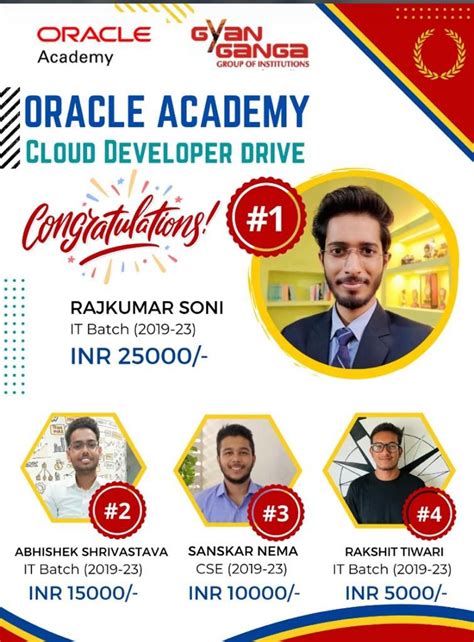 Rajkumar Soni On Linkedin Oraclecloud Cloud Event Developers