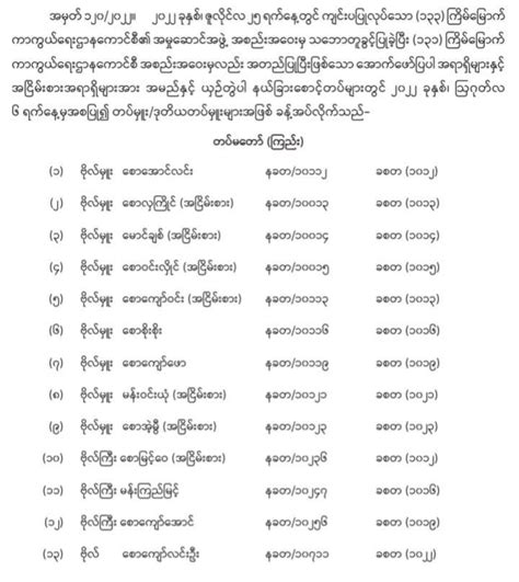 မင်းအောင်လှိုင်က စစ်မှုထမ်းဟောင်းများ ဦးဆောင်သော တပ်ဖွဲ့များ ဖွဲ့စည်းပ