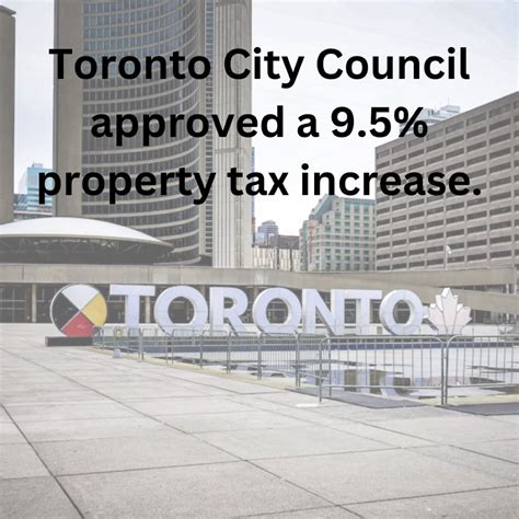 Sajee Puvaneswaran On Linkedin Toronto Propertytax Repost