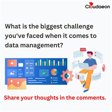 Cloudaeon On Linkedin Datamanagement Data Security Datasets Processes