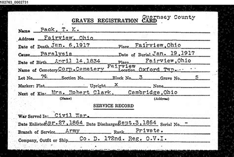 Thomas Kennerly Pack 1834 1917 Find A Grave Memorial