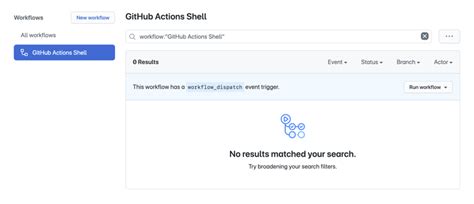 Add This `yml` File To Your Repo To Give It A Github Actions Based Shell Dev Community