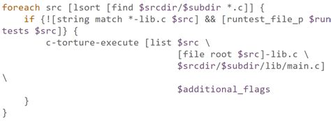gnu gcc testsuite测试方法咨询 Issue plctlab PLCT Open Reports GitHub