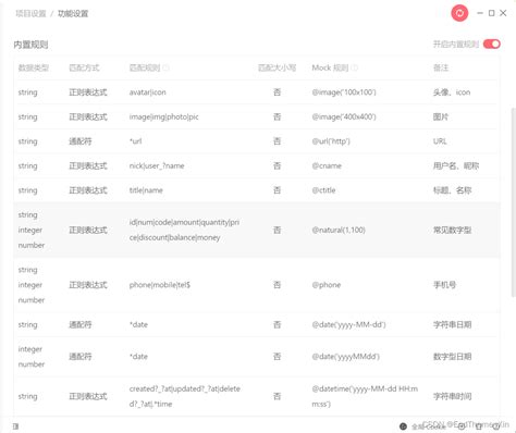 Apifox 解放双手！无需注解快速生成api文档，跟springboot绝配！apifox 导出 表头中文 Csdn博客